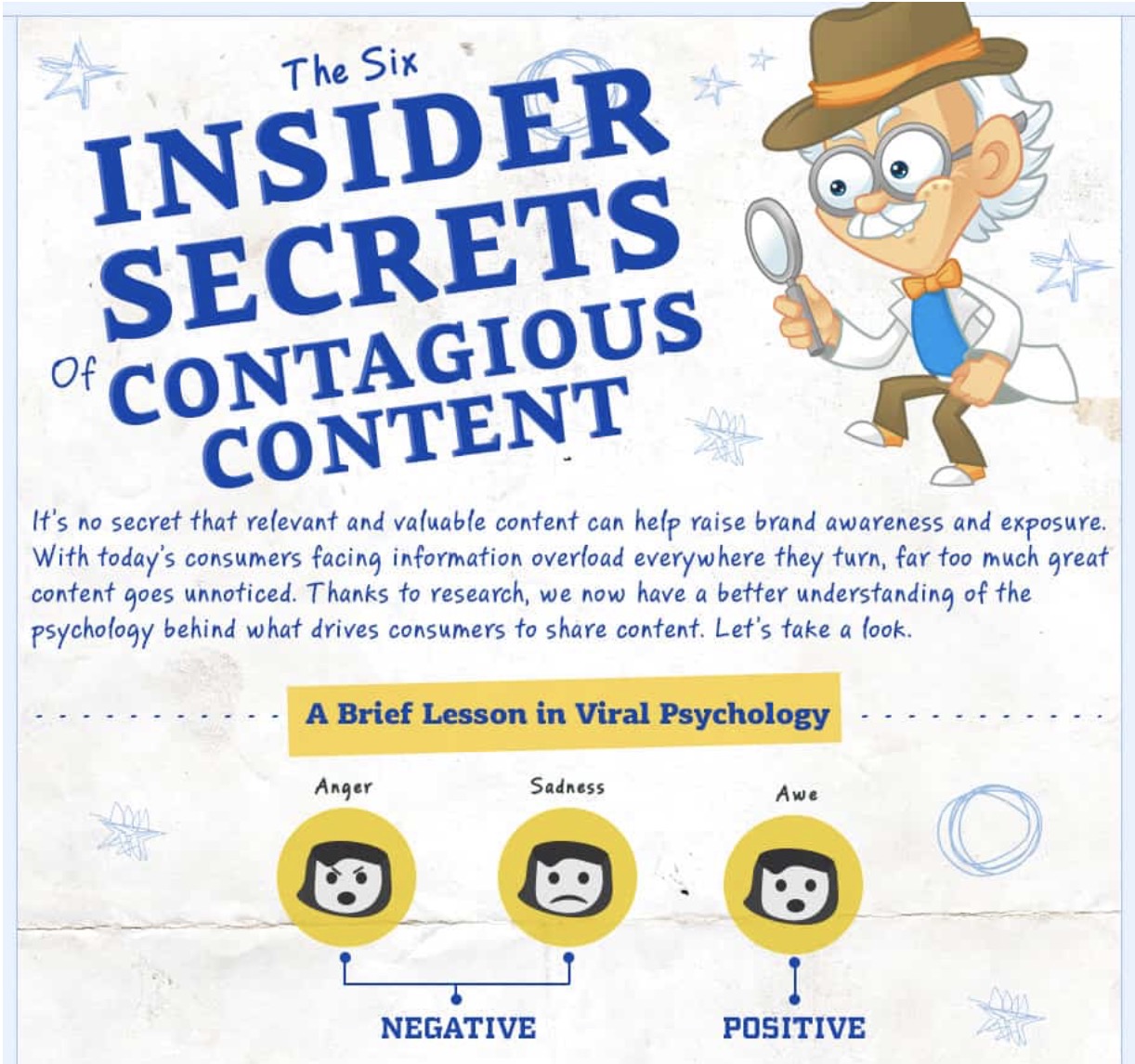 A desire for viral • Notes from the Trail